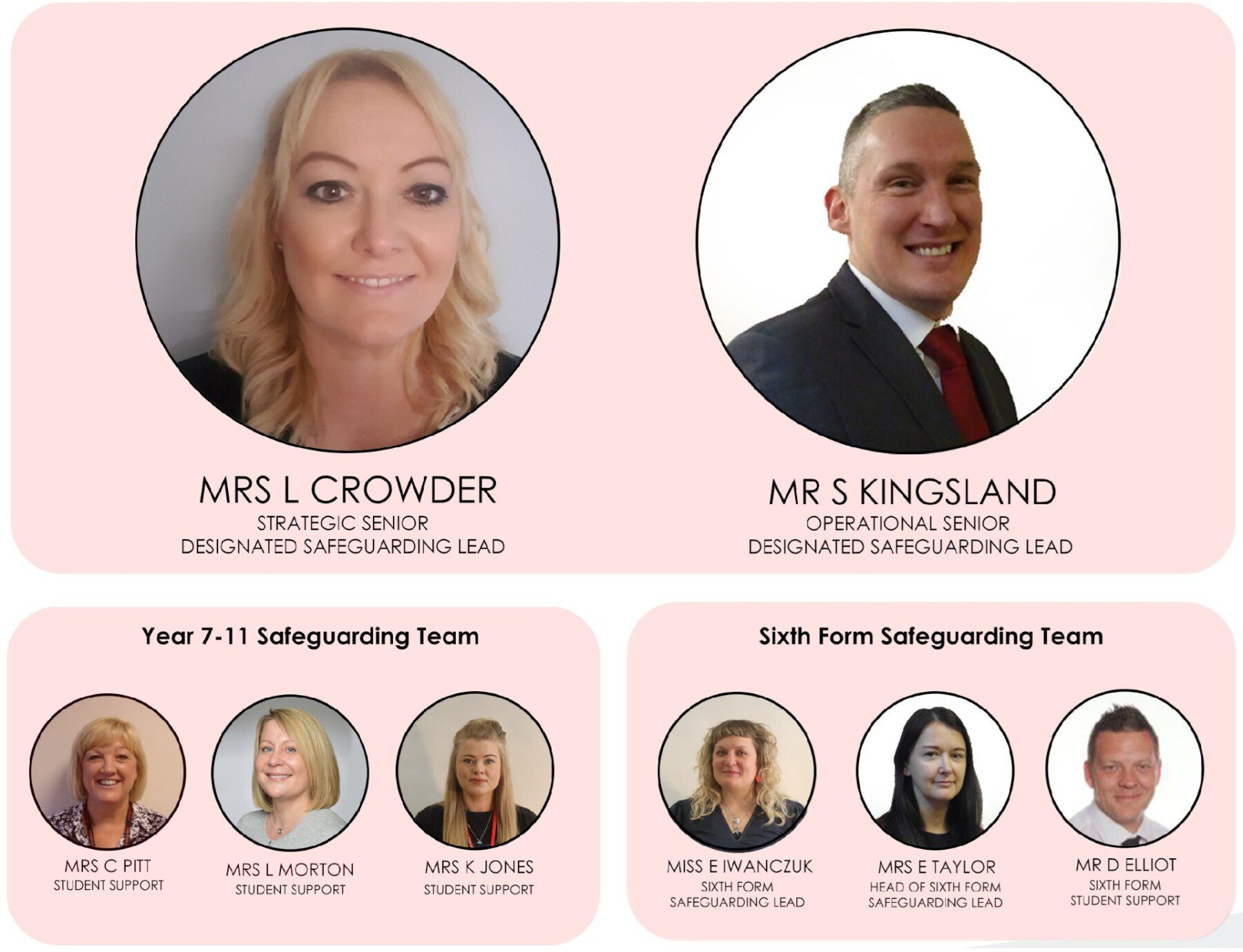 Safeguarding - The Ripley Academy
